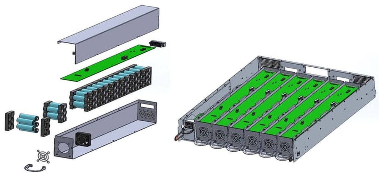 Ithy - OCP 12kW BBU电芯选型深度解析
