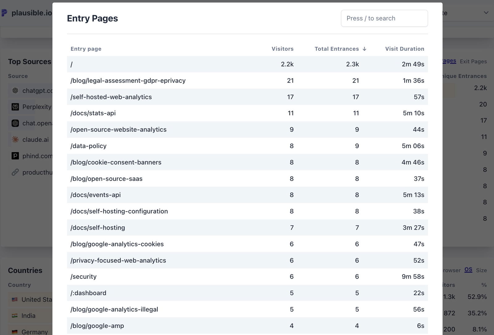 Ithy - Comprehensive Benchmarking of Perplexity's Sonar API in January 2025