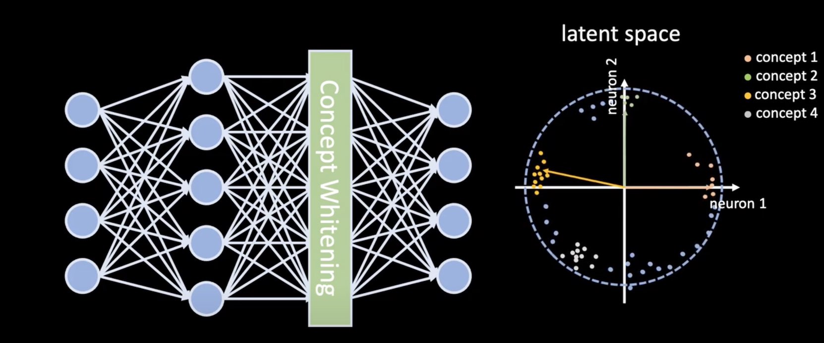 Ithy - 使用PyTorch Lightning框架搭建GRU预测模型的全面指南