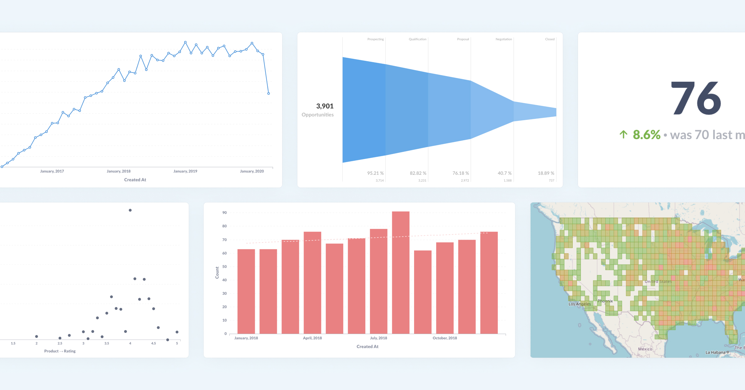 Ithy - Comparing Seeking Alpha Quant Ratings and Seasonax Seasonality