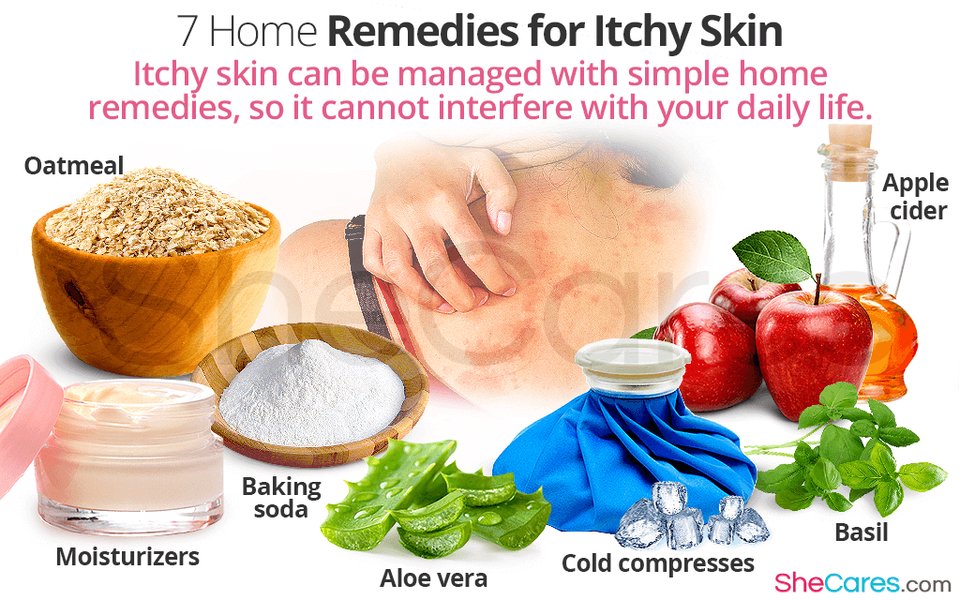 Ithy - Soothing Your Skin: A Comprehensive Guide to Itch Relief