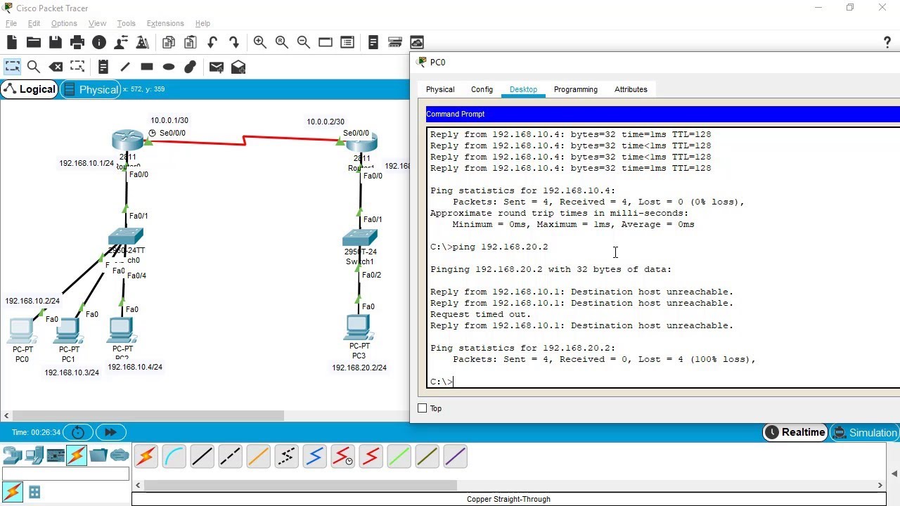 Ithy - Securing a Small Office Network