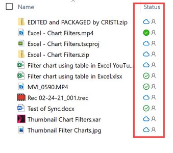 Ithy - Troubleshooting Your SharePoint List Syncing Issue