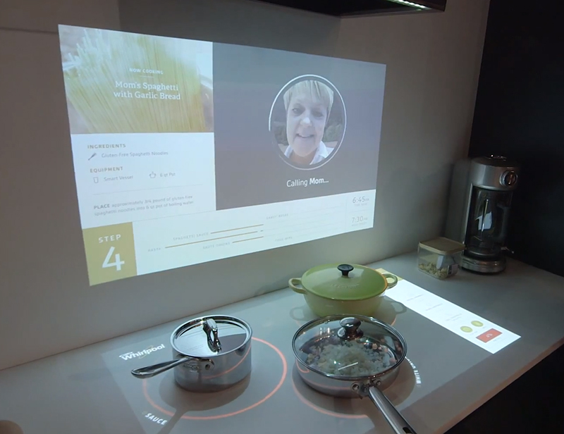 Ithy - Instrument of the Study on Social Media's Influence on Cooking ...