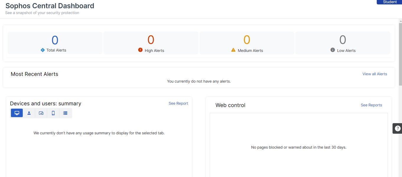 Ithy - ปลดล็อกการควบคุม USB ใน Sophos Central: คู่มือฉบับสมบูรณ์สำหรับ ...