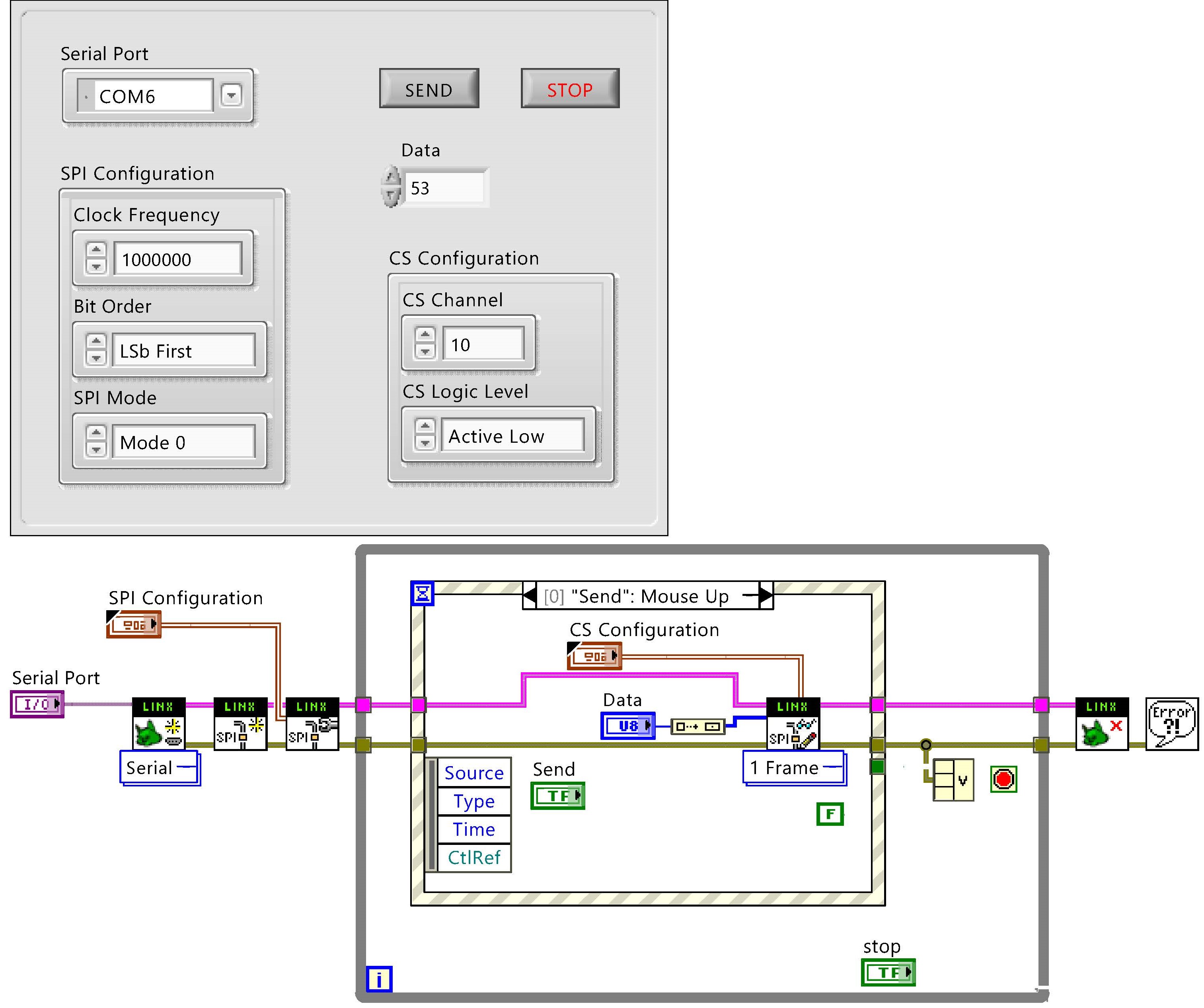 Ithy - Примеры использования SPI Write Read VI в LabVIEW