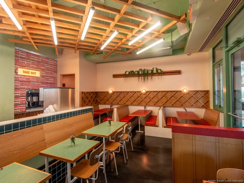 Ithy - Unveiling Sweet Chick: The Quintessence of New American Comfort Food