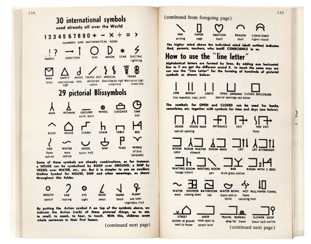 Ithy - Sistema Bliss: Uma Análise Abrangente