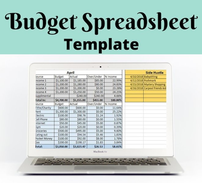 Ithy - Gestion Budgétaire Optimale : Créer un Tableau de Suivi sur ...