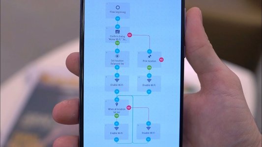 Ithy - Unlocking the Full Potential of Tasker Documentation
