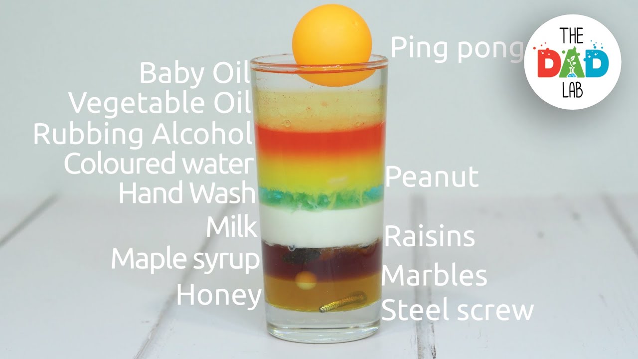 Ithy - Understanding Density: Concepts and Calculations Ithy - Understanding Density: Concepts and Calculations