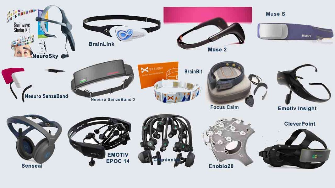 Ithy - Understanding Electroencephalography (EEG): A Window into Brain Activity