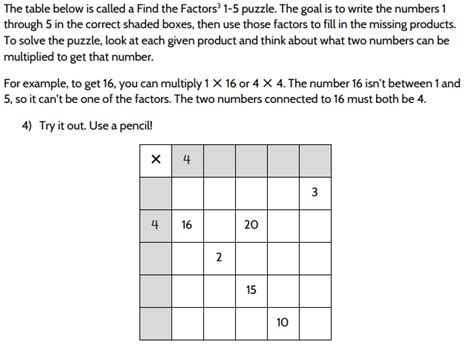 Ithy - Understanding Least Common Multiple (LCM)