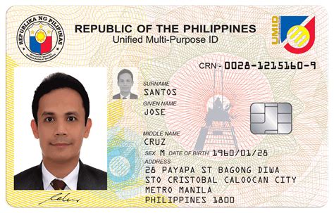 Ithy - Understanding the Original Copy of an Identity Document