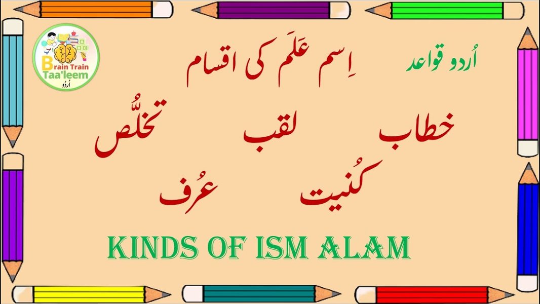 Ithy - Mastering اسم علم کی اقسام: A Complete Guide to Types of Proper ...