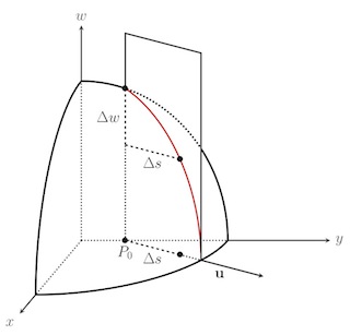 Ithy - Fórmulas para el Cálculo de Vectores