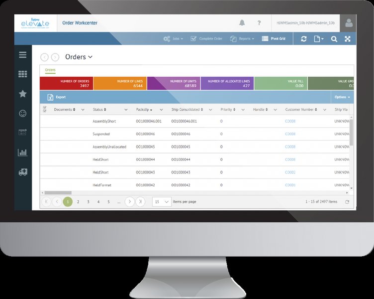Ithy - 解锁高效仓储：WMS系统不可或缺的核心功能全解析