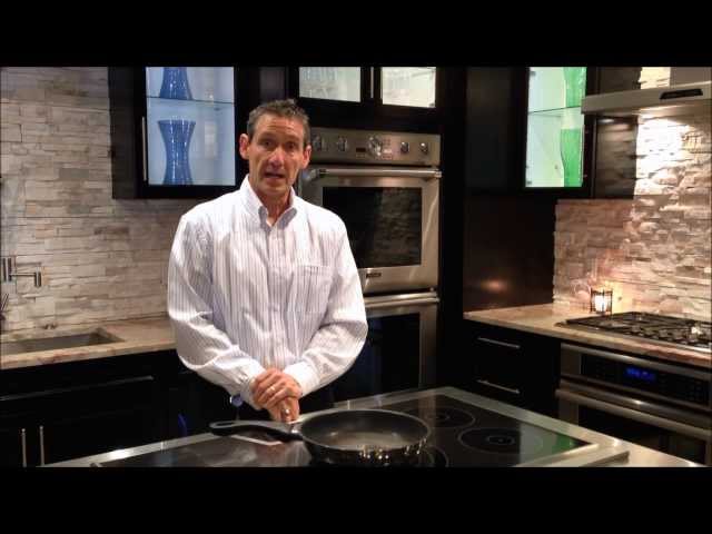 Ithy - Theoretical Framework for Watching YouTube Cooking Videos
