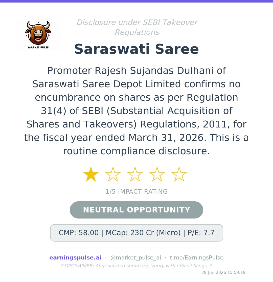 Promoter confirms no share encumbrance for Saraswati Saree Depot ...