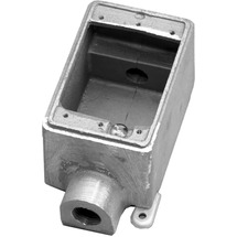 FS & FD Boxes - E.B Horsman & Son