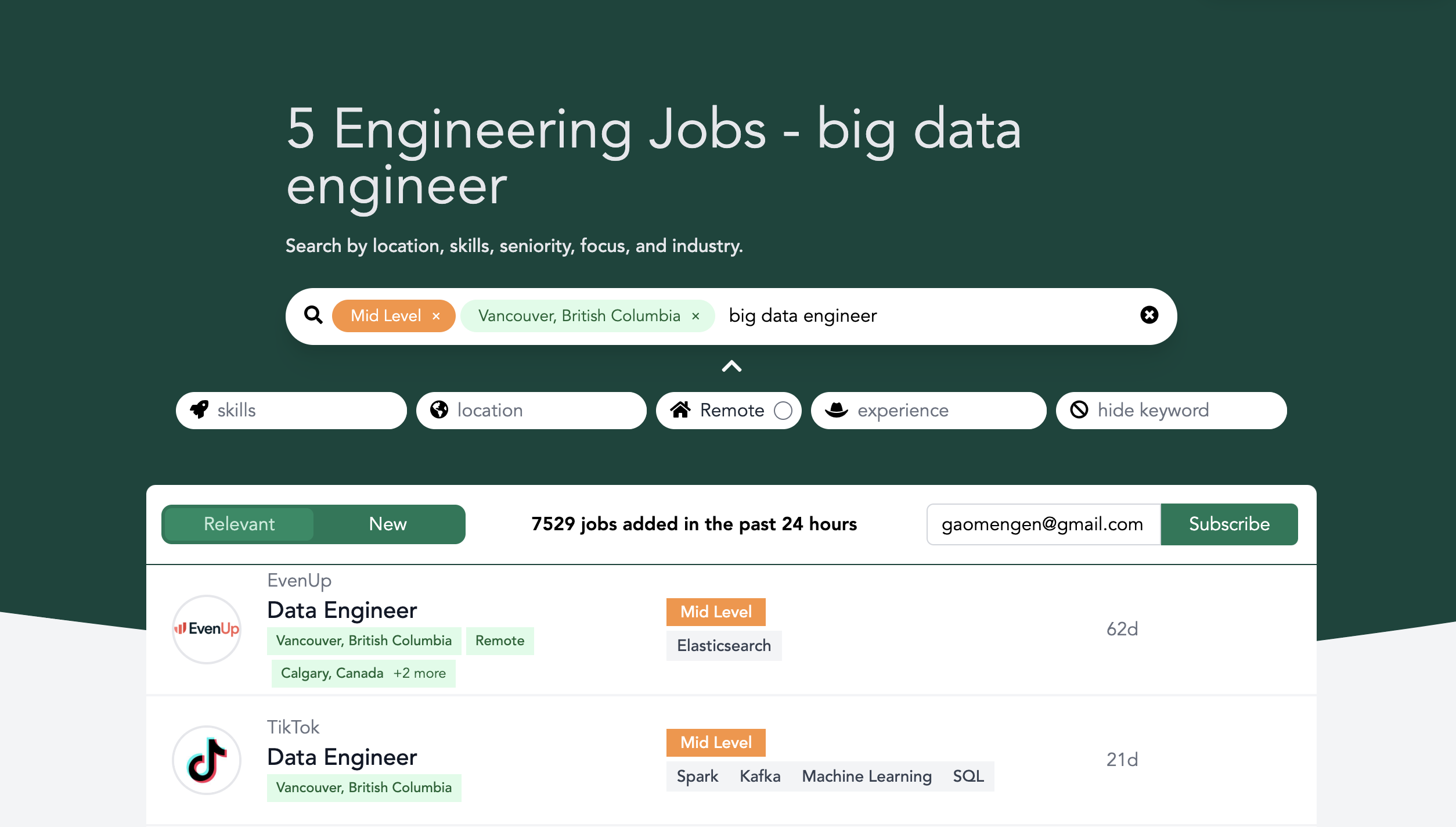 Big Data Engineer Salary: Our Comprehensive Guide | EchoJobs