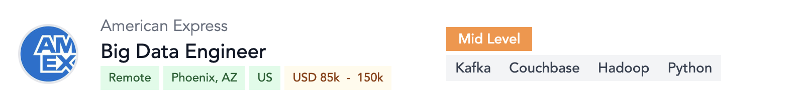 Big Data Engineer Salary: Our Comprehensive Guide | EchoJobs