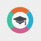 Sri Sukhmani Institute of Management (SSIM), Dwarka, (Delhi) | Educrib