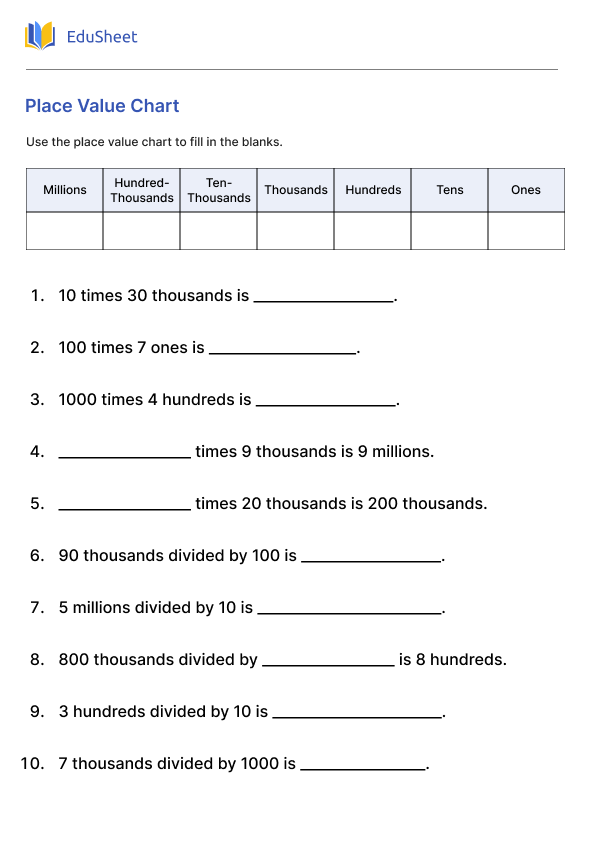 Place Value Chart Worksheets | Free Download at Orchids International