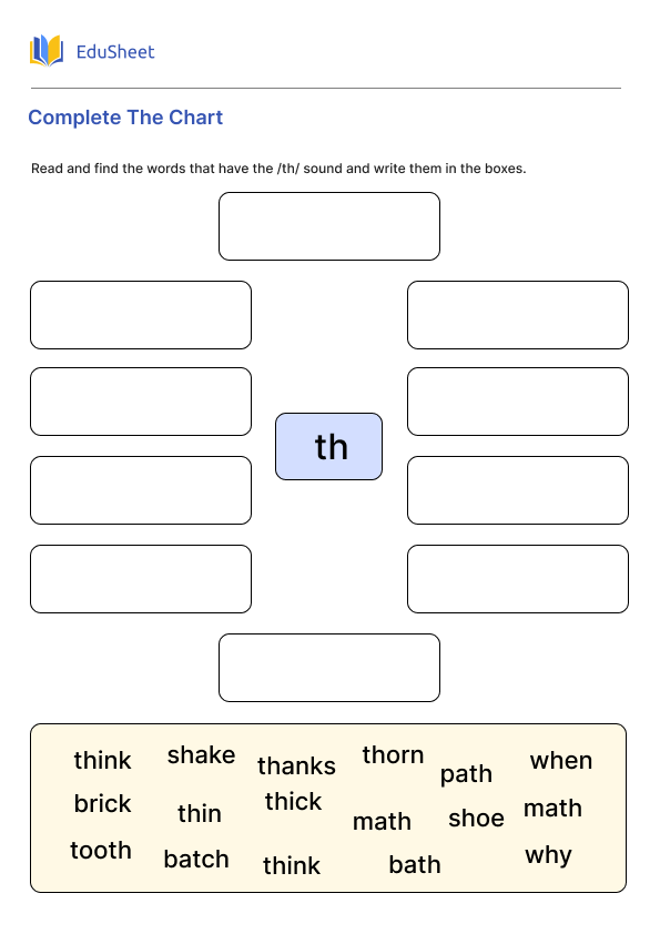 Complete The Chart Part 2 Worksheets | Free Download at Orchids ...
