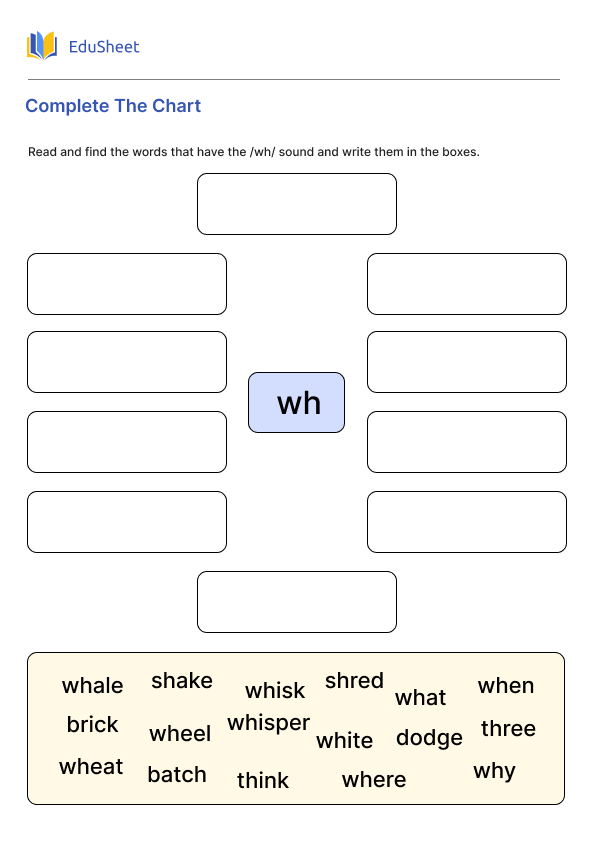 Complete The Chart 2 Worksheets | Free Download at Orchids International