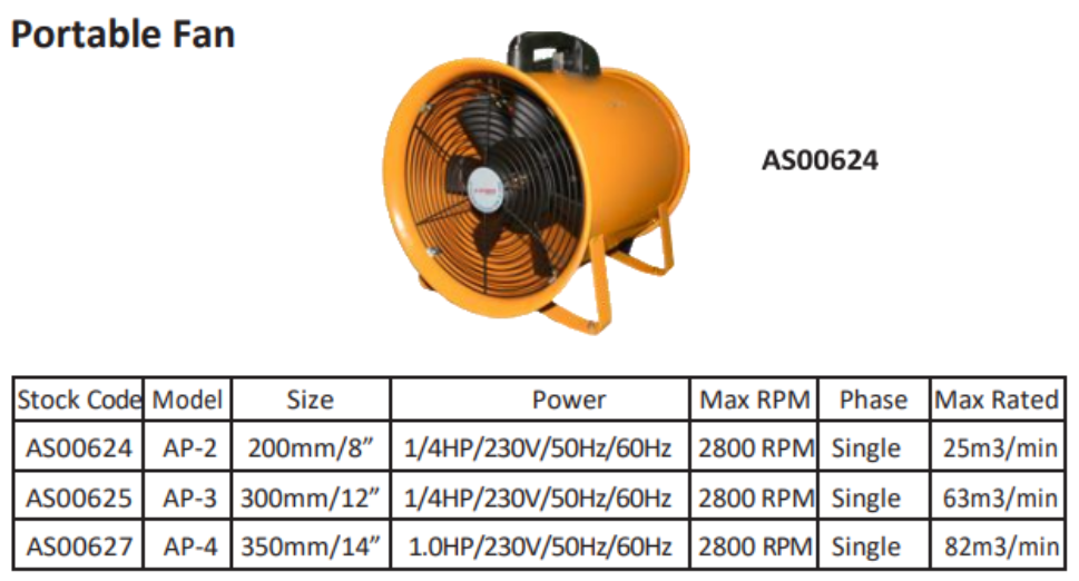 Weldmaster Ap-2 200Mm/8" Portable Fan 230W/2800Rpm AS00624 - Eezee
