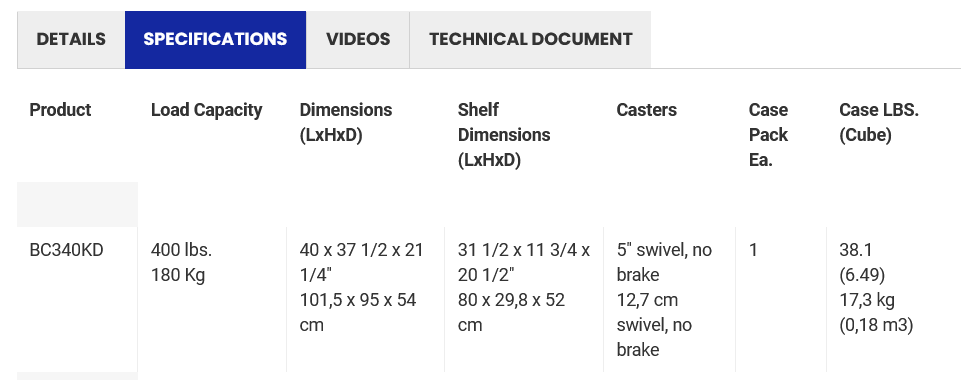 Cambro Large Knockdown Utility Cart,101.5x54x95cm, BC340KD, Black or ...