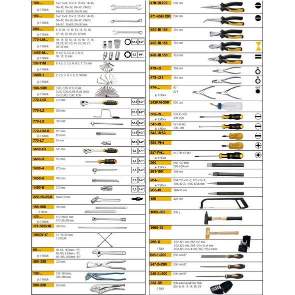 Elora ws-5m Tool Assortment 146pc Singapore - Eezee