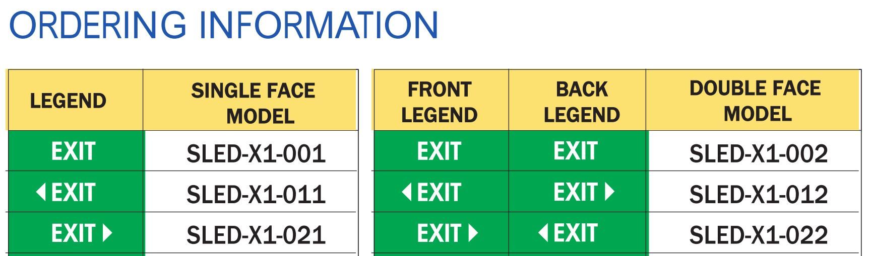 Samcom Electronic - Emergency Light Surface Mount Led Slim Exit Sign ...
