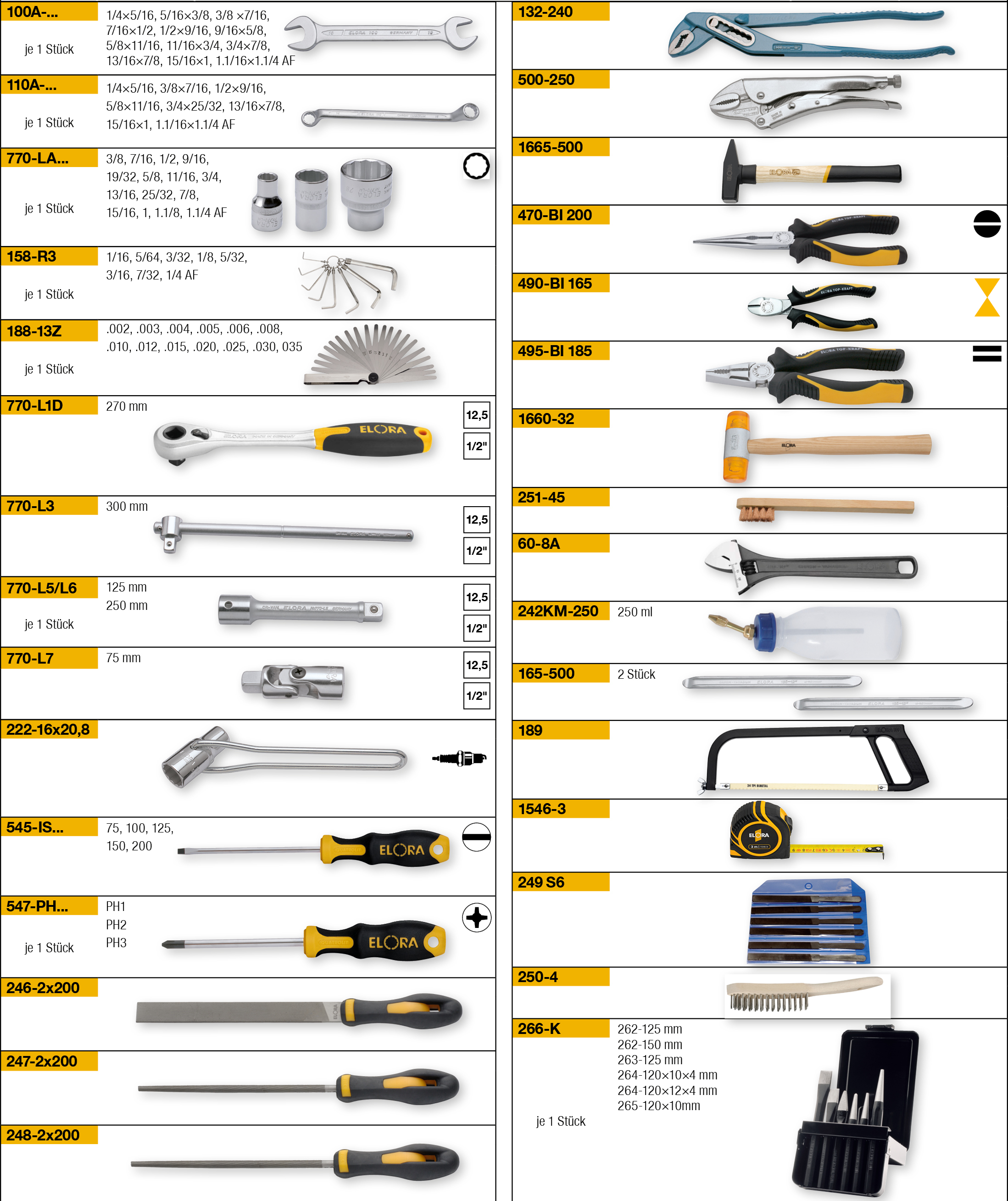 Multiple Tools Sets - Credit Terms Available - Eezee