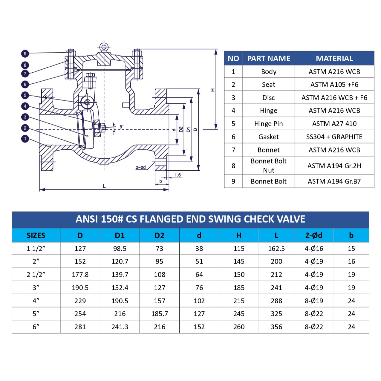1 1/2" Swing Check Valve, 150# Flange End, Metal Seat - Eezee