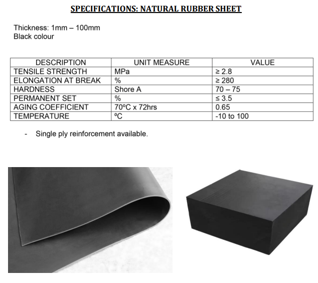 Natural Rubber Mat Black - Eezee