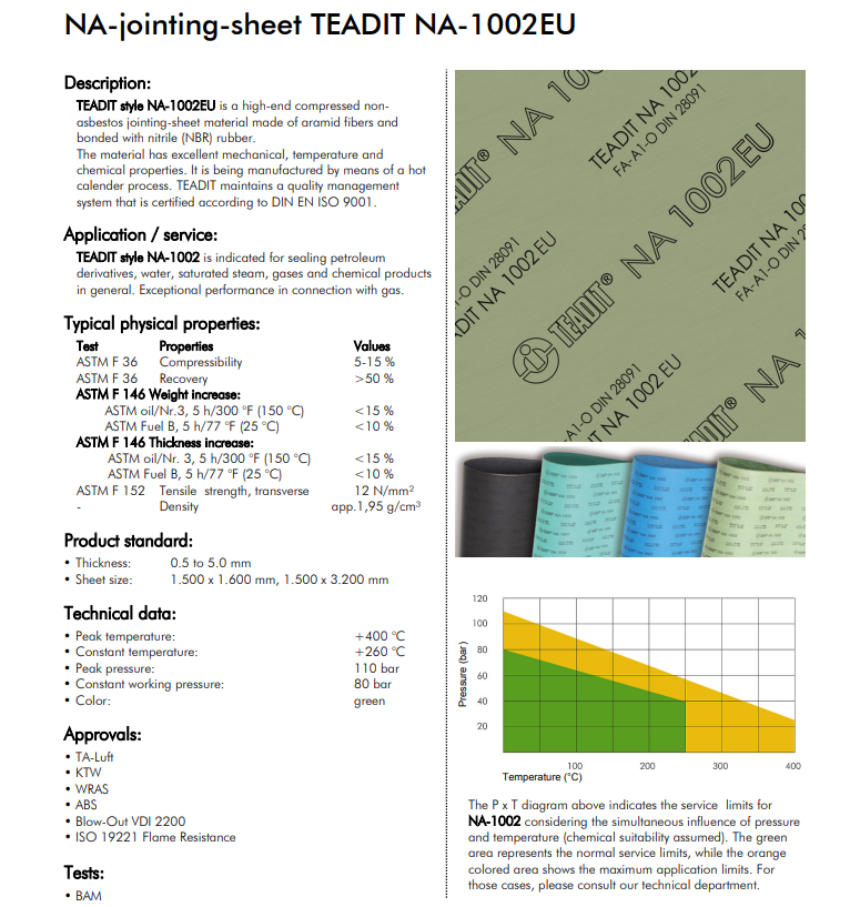 Teadit NA-1002 Non Asbestos Gasket 3mmthk Rf - Eezee