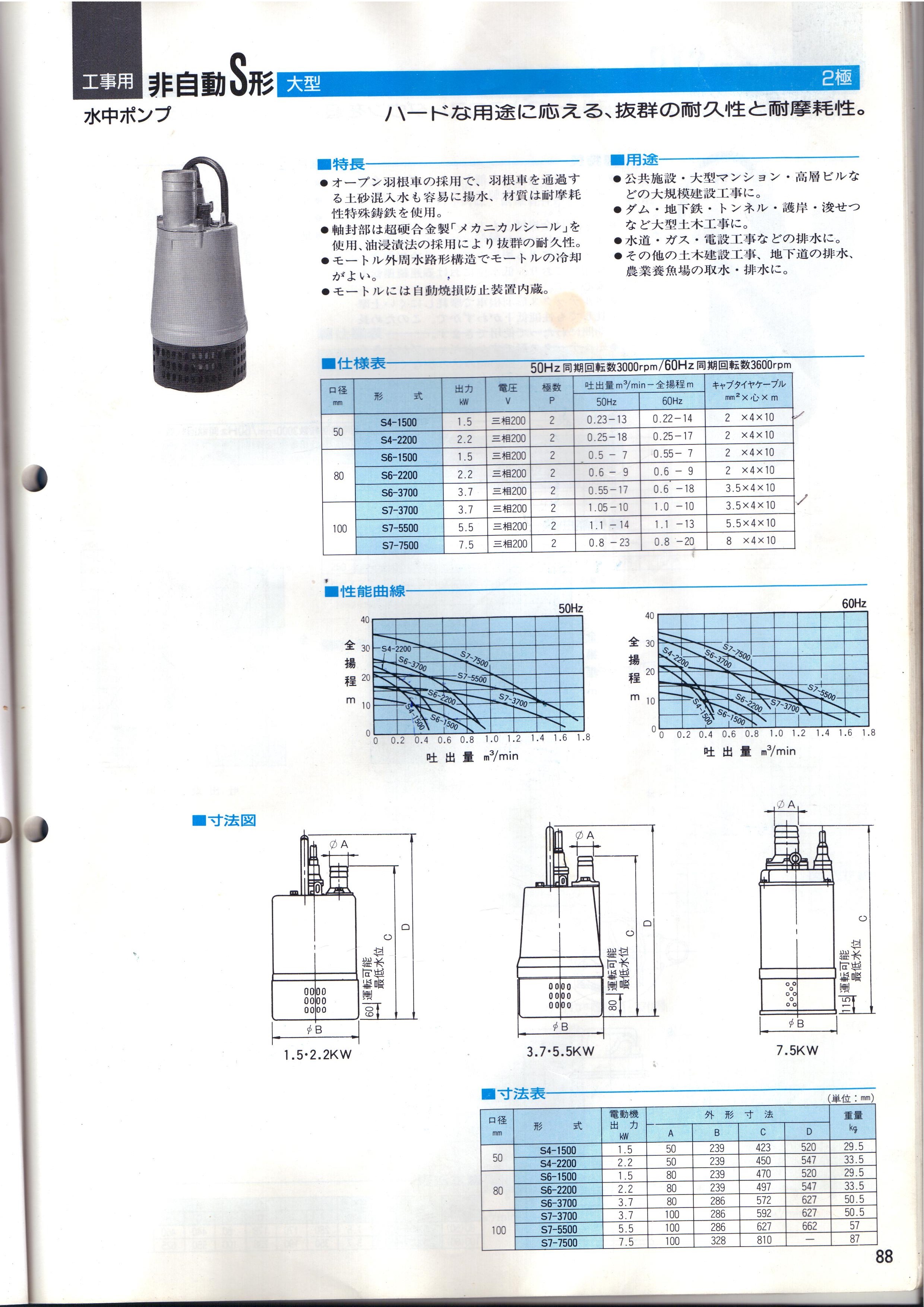 Terada Submersible Pump S6-3700 - Eezee