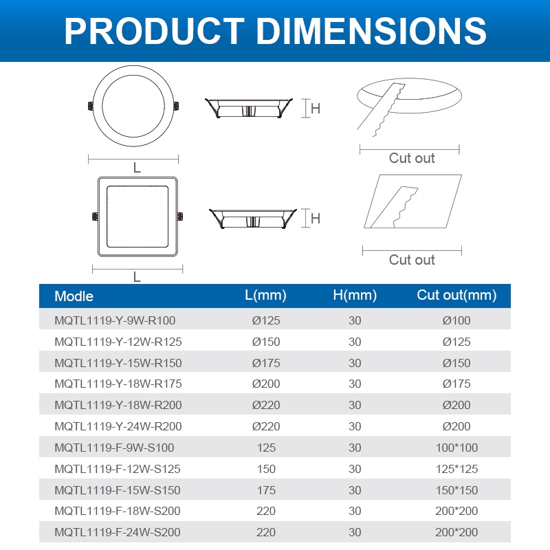 Megaman 18W 6500K Round Led Downlight W/ Emergency Power Pack - Eezee