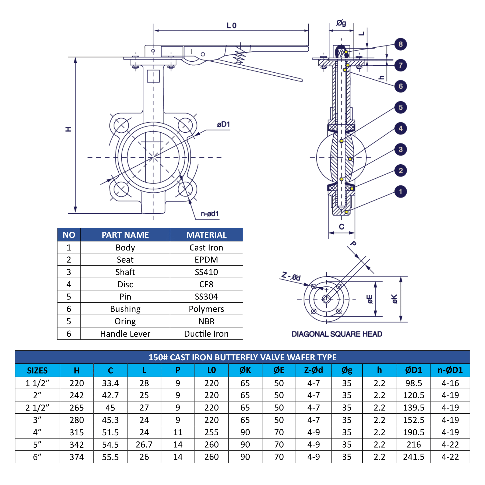 Af Hydro Cast Iron 150# Butterfly Valve, 5" Flange End Wafer Type, 4 ...