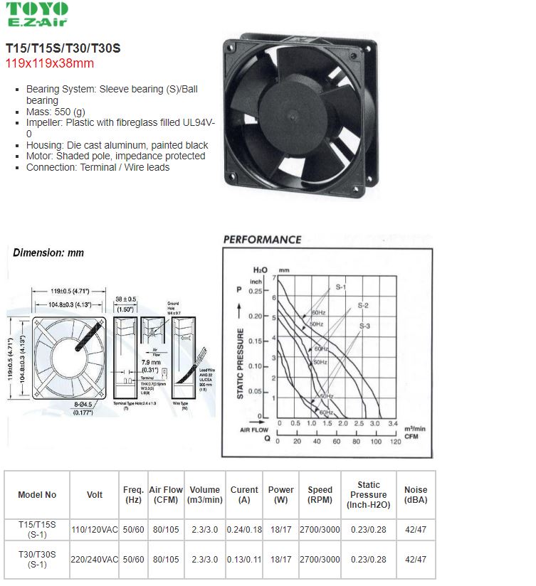 Toyo T30 Ez-Air Toyo,120x120x38mm, Ball Bearing, With 1m Wire, 220 ...
