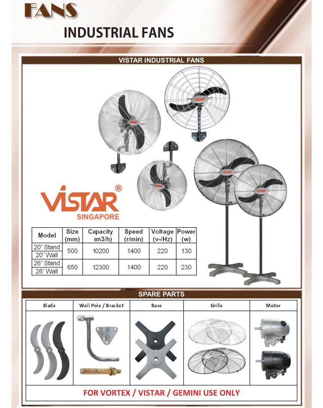 Vistar 20” Industrial Stand Fan - Eezee