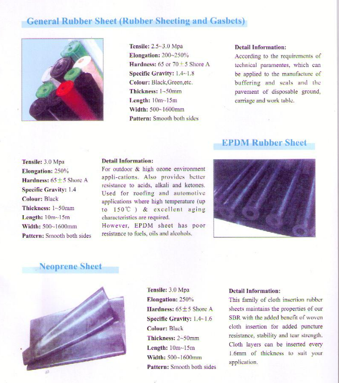 Normal Rubber Sheet 6mm X 1m X 50kg - Eezee