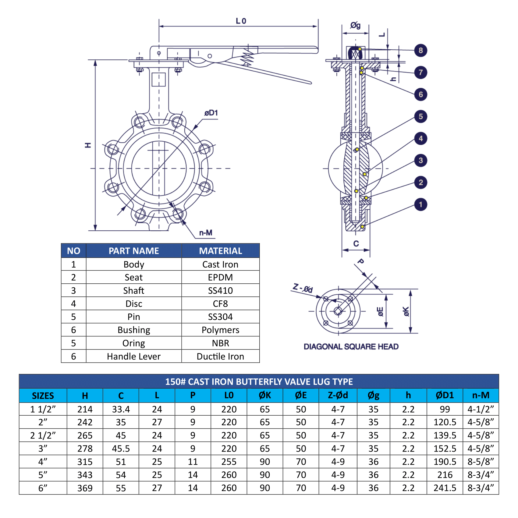 Af Hydro Cast Iron 150# Butterfly Valve, 5" Bolt End Lug Type, 8 Hole ...