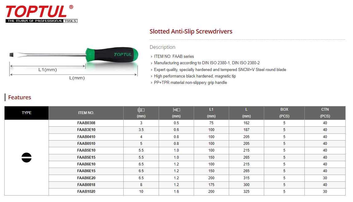 Toptul FAAB0308 Screwdriver Anti-Slip Slotted 0.5x3x75mm - Eezee