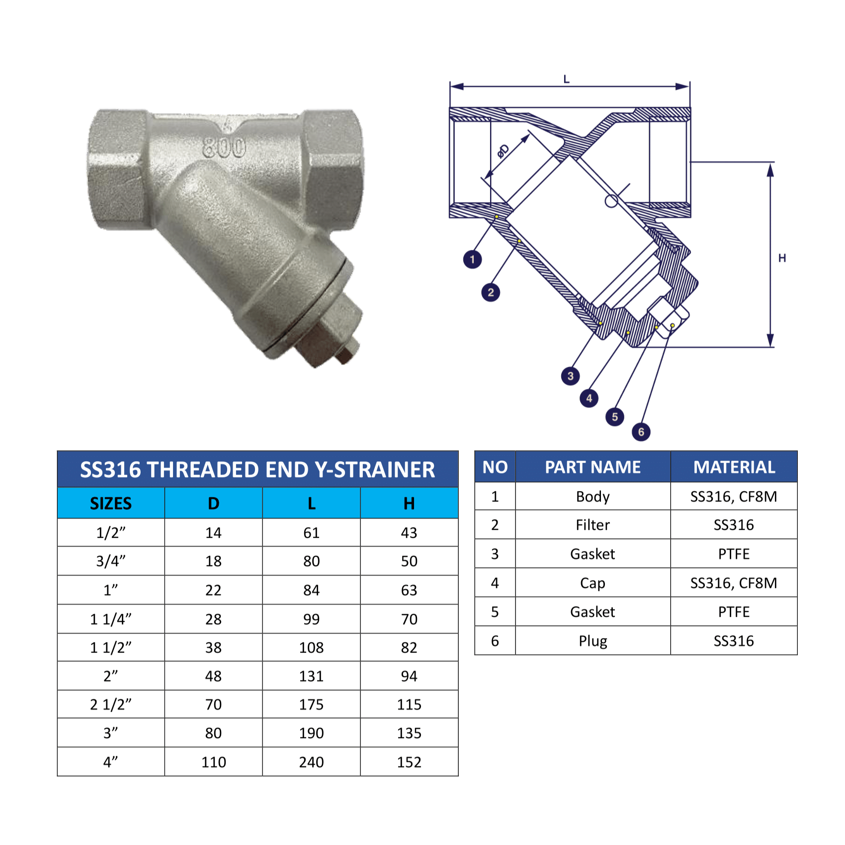 Af Hydro Stainless Steel SS316 Y Strainer, 1/2" Bspp Thread, Mesh Size ...