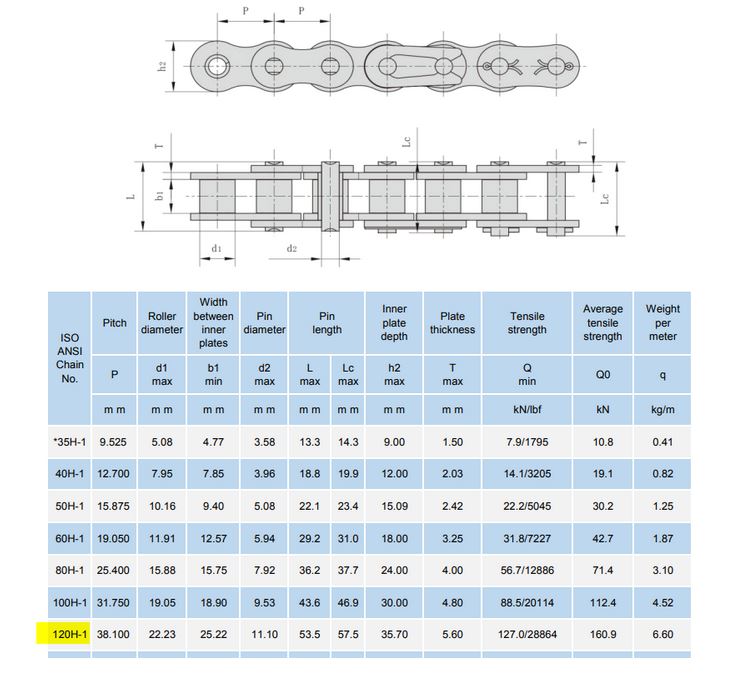Connecting Link 120-1H - Eezee