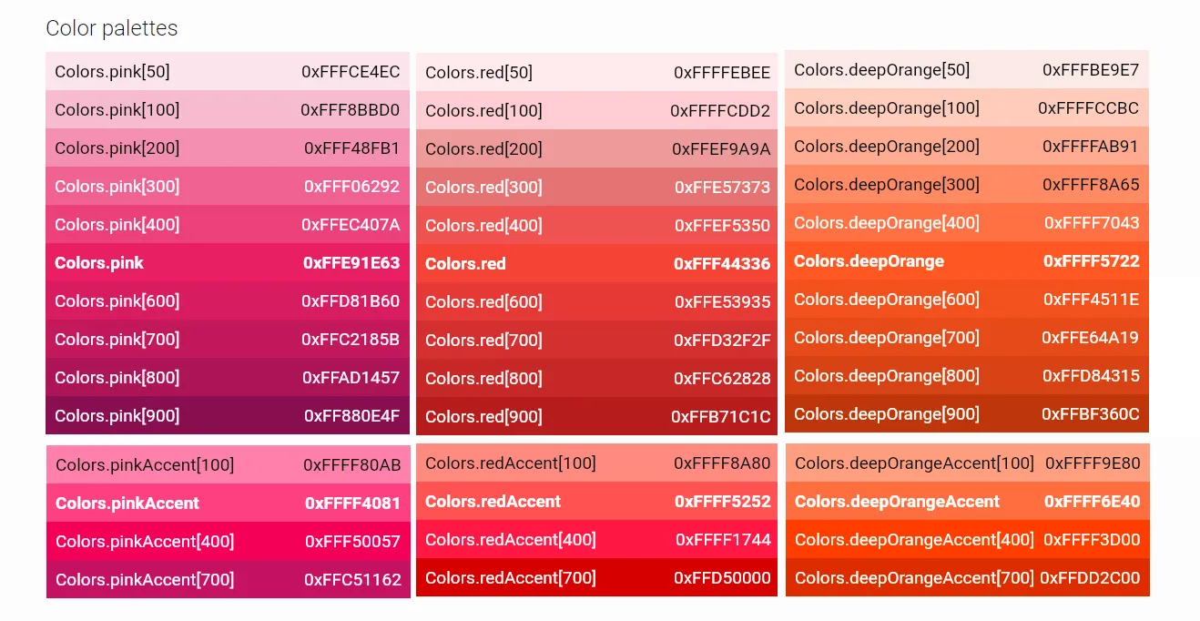 What is difference between MaterialColor and Color in flutter - elifent
