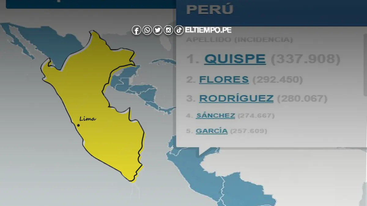 Apellidos con e en Perú | apellidos menos comunes en Perú | apellidos ...